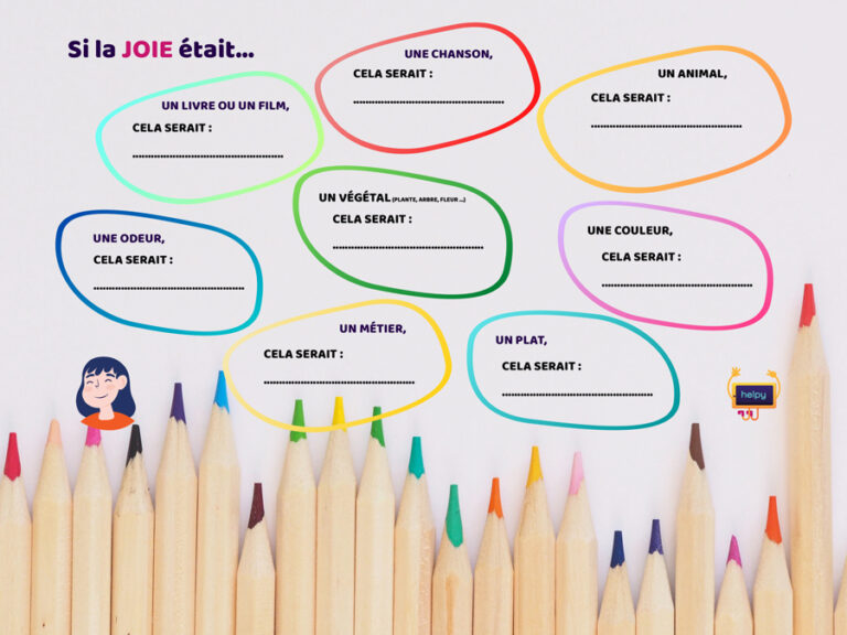 Atelier Ludique : le portrait chinois - Helpy le jeu