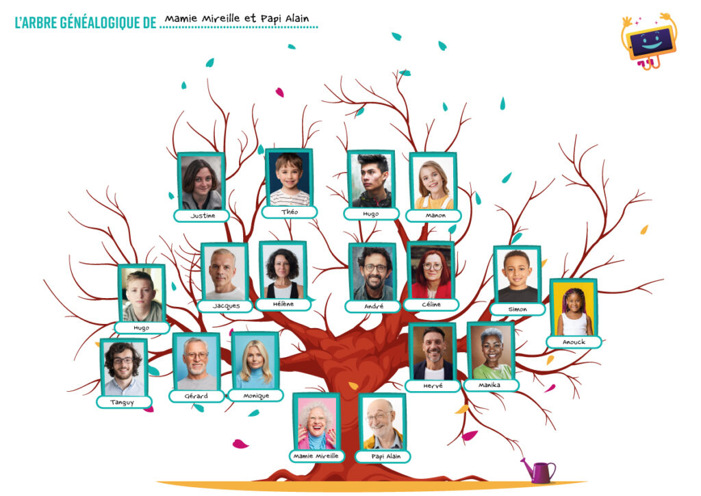 Activité plaisir : créer un arbre généalogique ! - Helpy le jeu